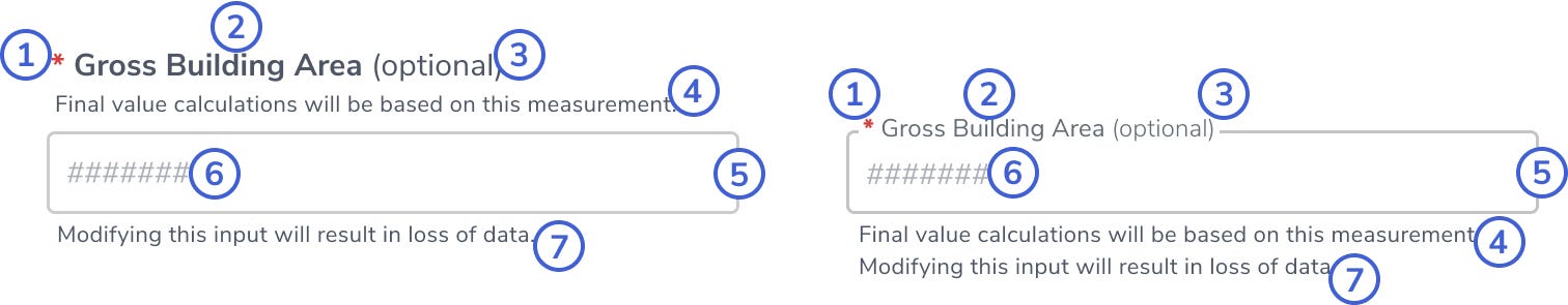 The Anatomy of an Input Field - by Trevor Calabro
