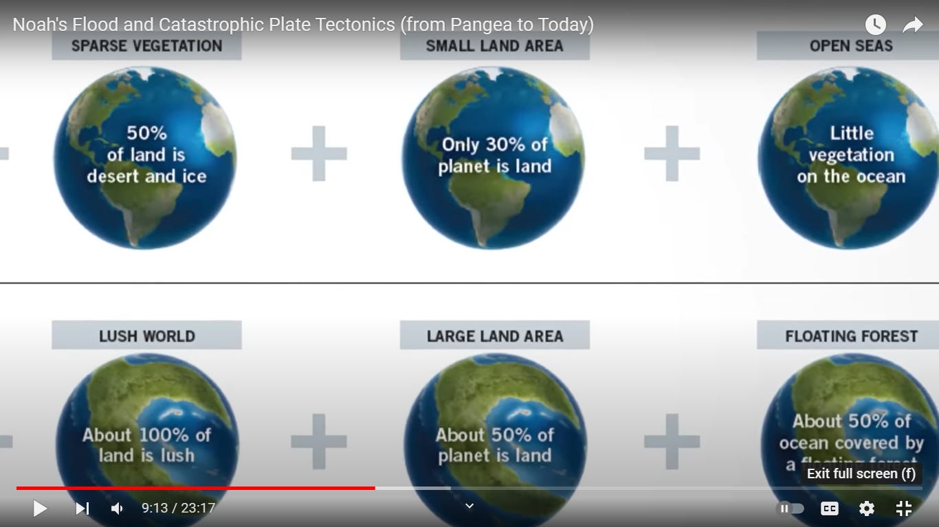 PREFLOOD TO POSTFLOOD WORLD - by Len Kinder