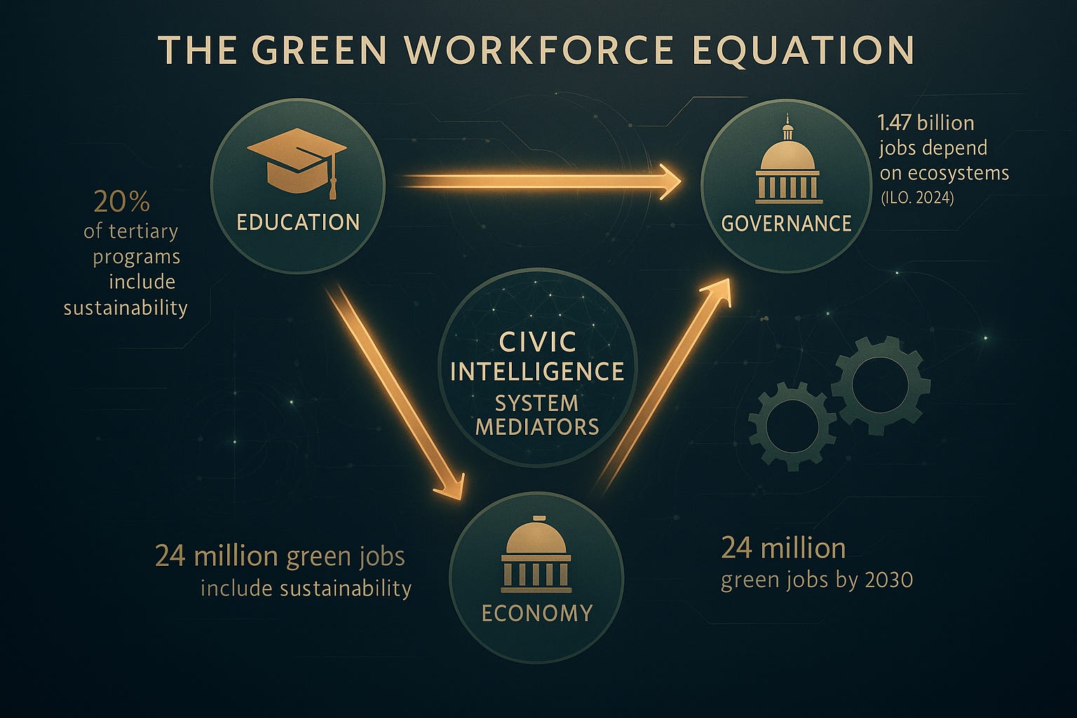 The Climate Generation: How Youth Climate Leaders Are Turning Activism ...