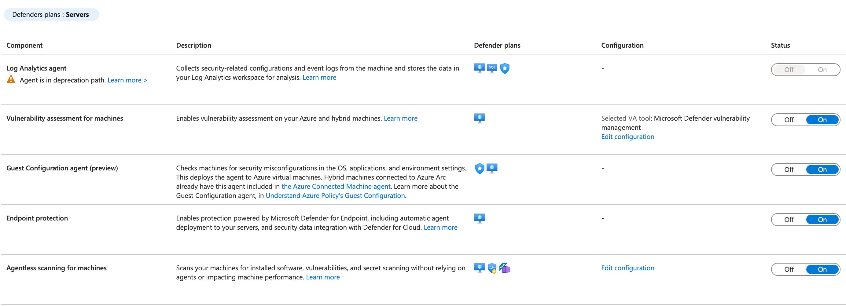 Defender For Cloud - under the hood: Defender for Servers Health Check ...