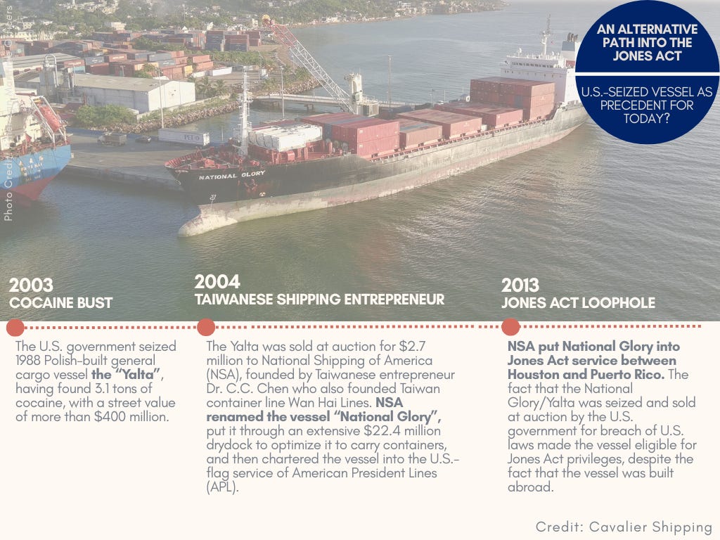 U.S.-Seized Vessels: An Alternative Path Into The Jones Act