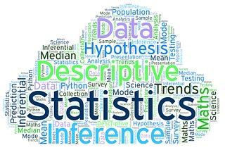 The Data Hustle | Sai Kumar Bysani | Substack