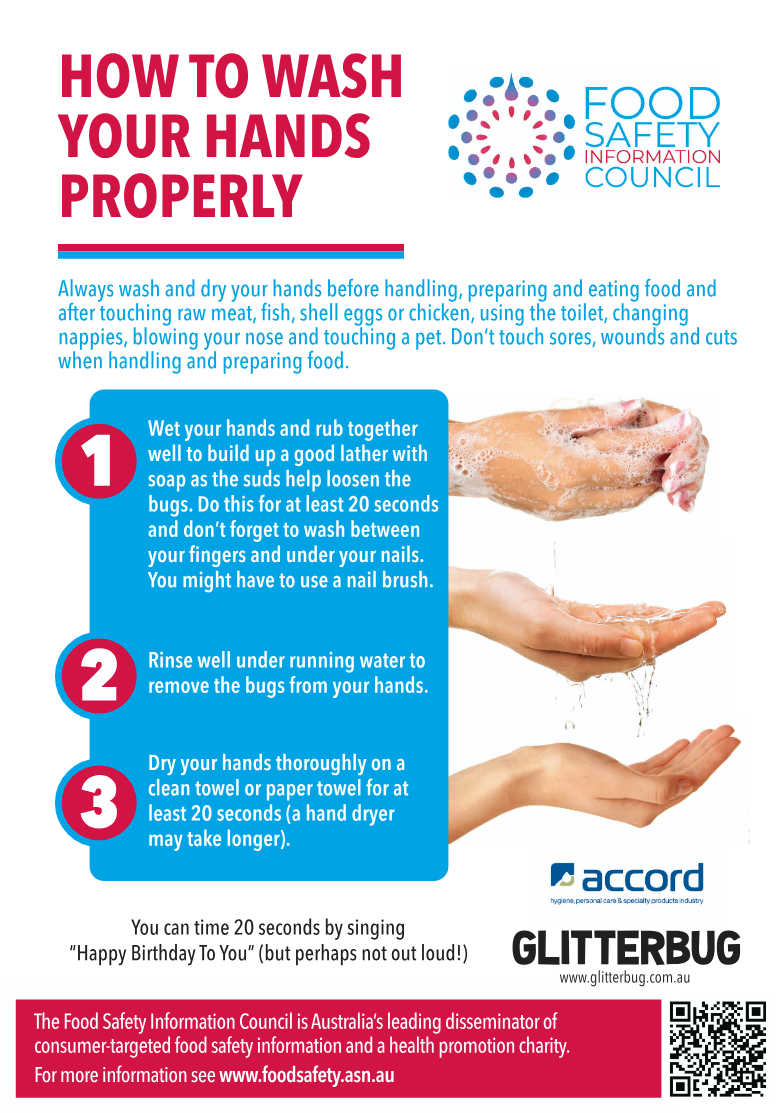 20+ Free Downloadable Food Safety Posters