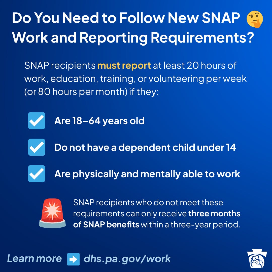 Changes to SNAP on January 1, 2026