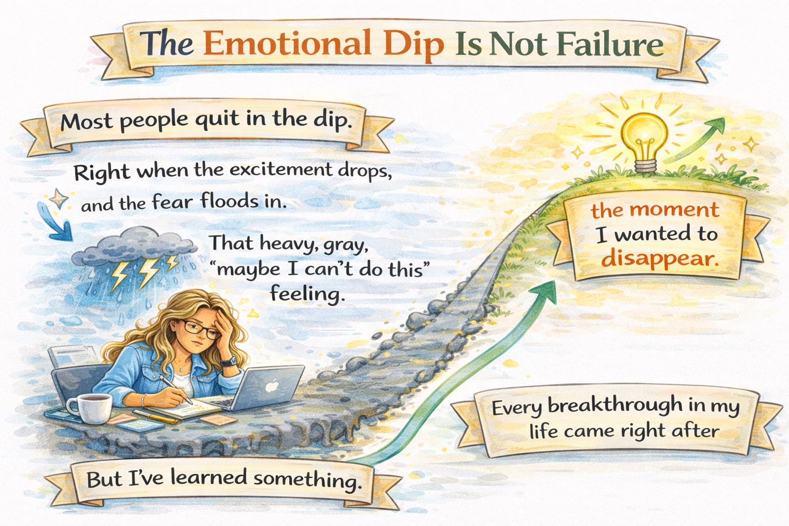 I Thought I Was Falling Apart — I Was Actually Expanding