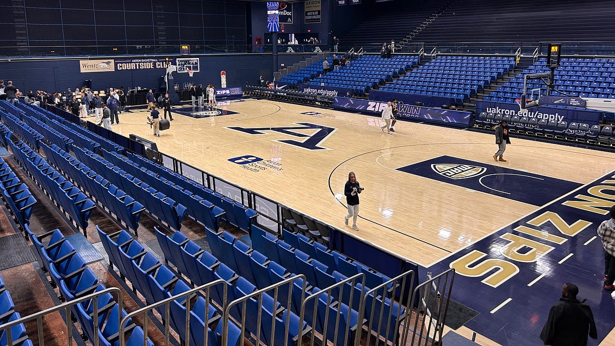 Akron Zips Men's Basketball Weekly Update: January 18