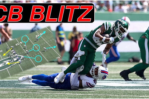 MatchQuarters by Cody Alexander | Substack