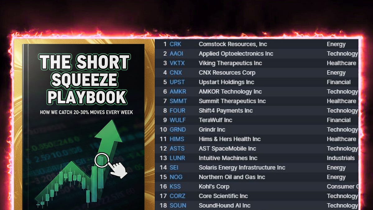 The Short Squeeze Playbook: How We Catch 20-30% Moves Every Week