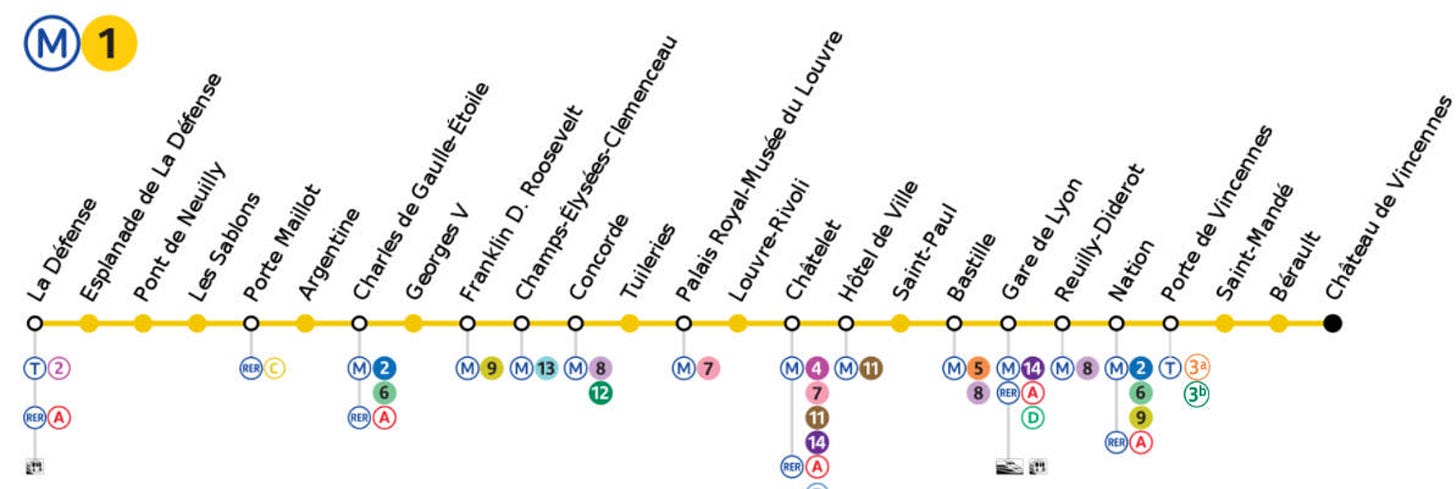 150 Years of the Paris Métro: A City Underground, A Region in the Making