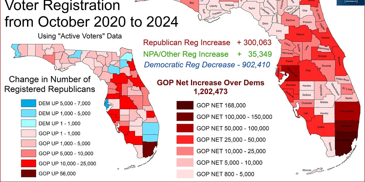 Issue #210: The Massive GOP Voter Registration Lead in Florida