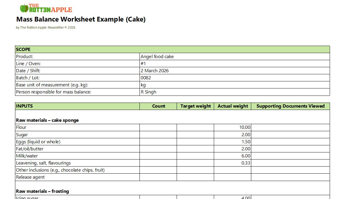 How to Perform a Mass Balance: Step‑by‑Step Guide + Downloadable Worksheets