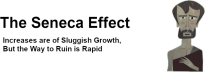 The Seneca Effect | Ugo Bardi | Substack