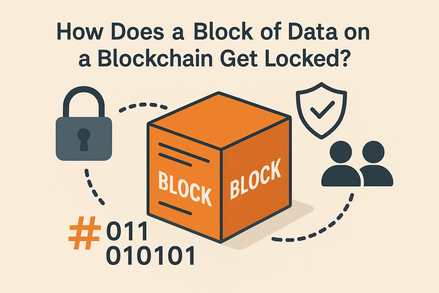 How Does a Block of Data on a Blockchain Get Locked? | Complete Guide ...