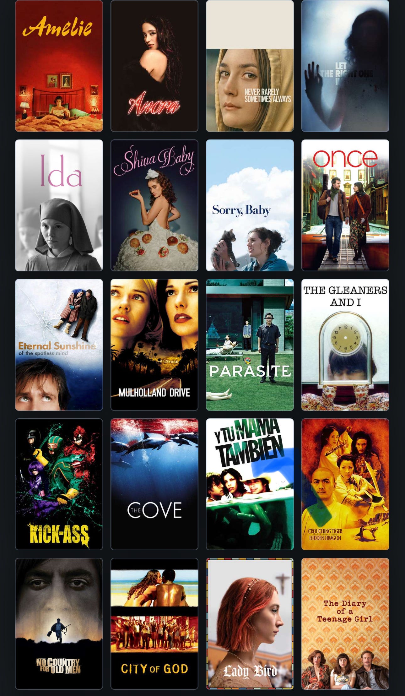 Best/Favorite films of the 21st Century - Gorman Bechard