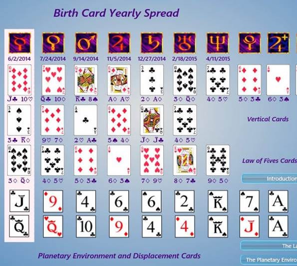 Using Cardology to understand your Chinese Zodiac/Numerology Enemy Years