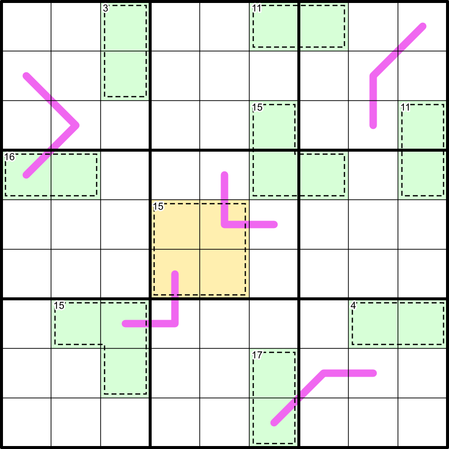 Artisanal Sudoku, Volume 196 - by James Sinclair