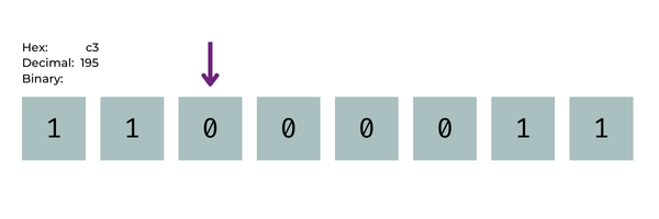 `bytes`: The Lesser-Known Python Built-In Sequence • And Understanding ...