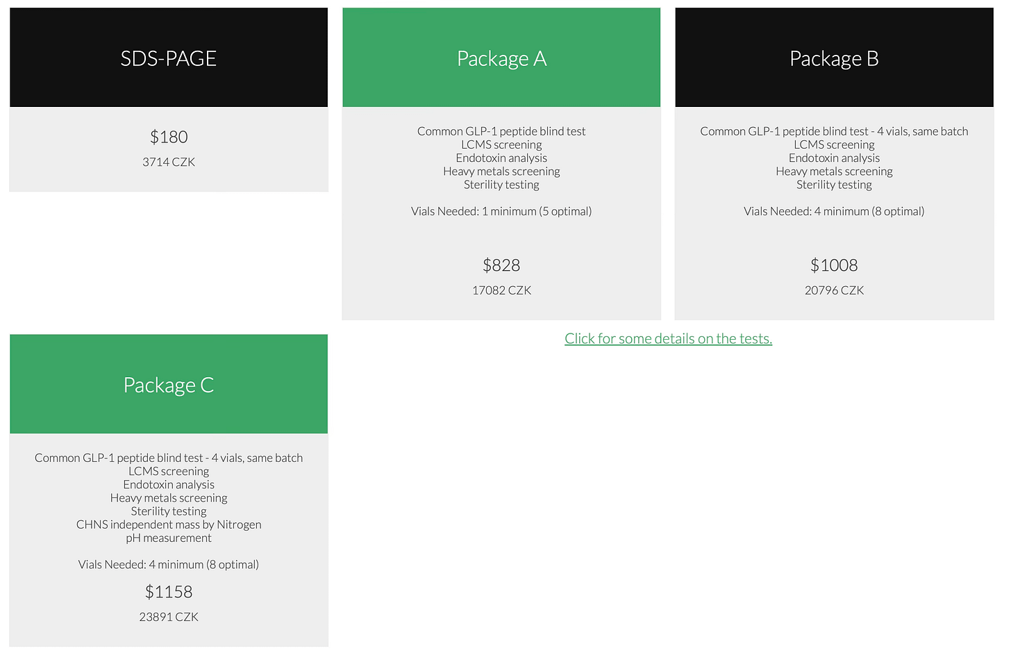 Janoshik Analytical Announces New Year Package Deals