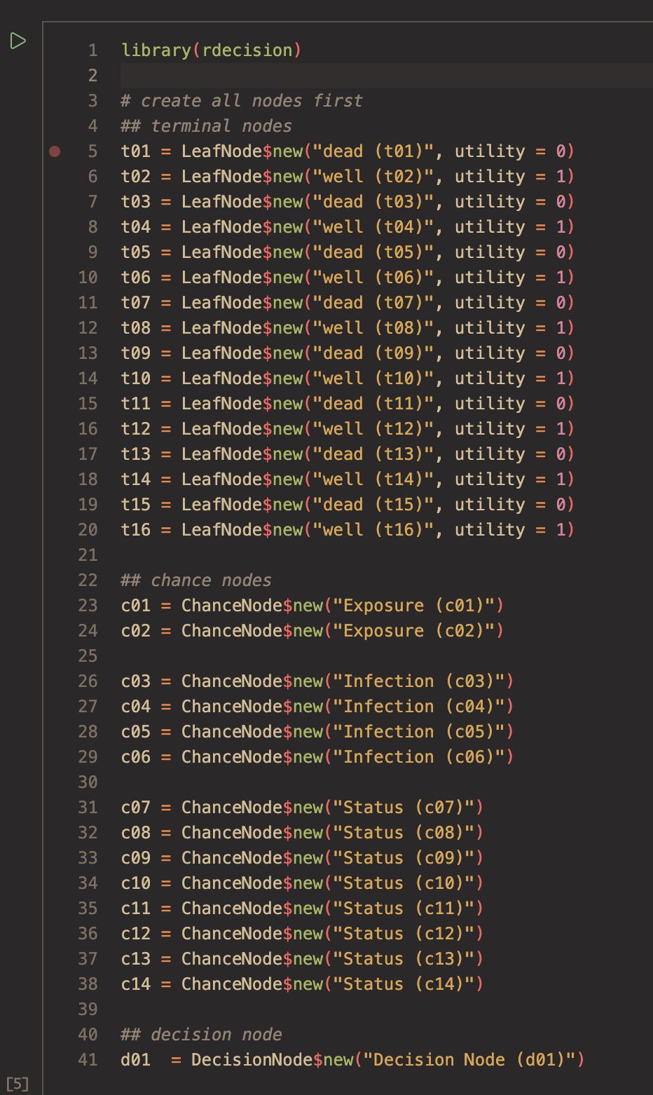 Bayes' theorem and decision analysis for mortals