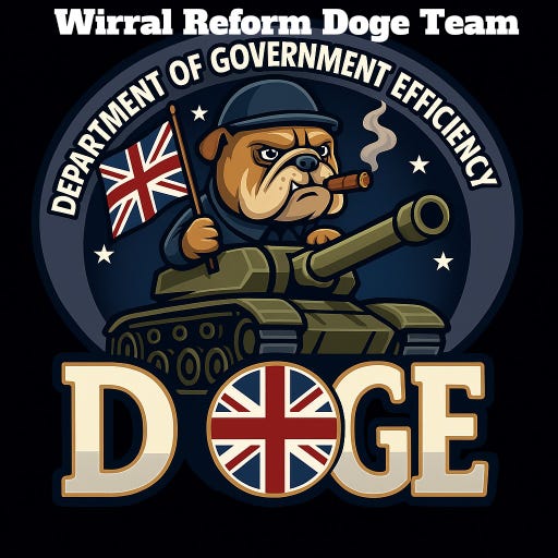 The Doge Team - Part 1 - Marks-View