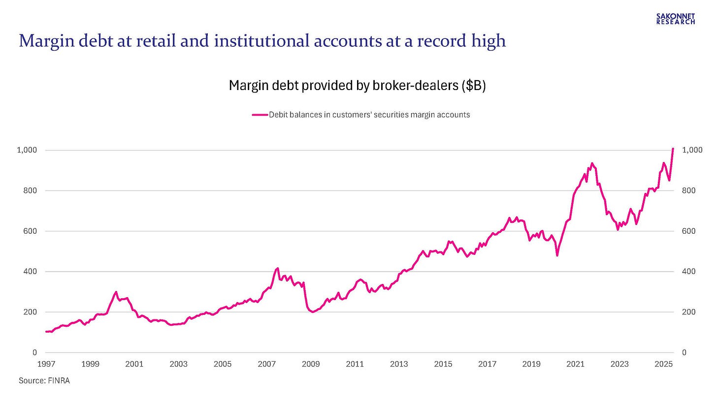 NDFI Lending in the Next Crisis - by Adam Josephson