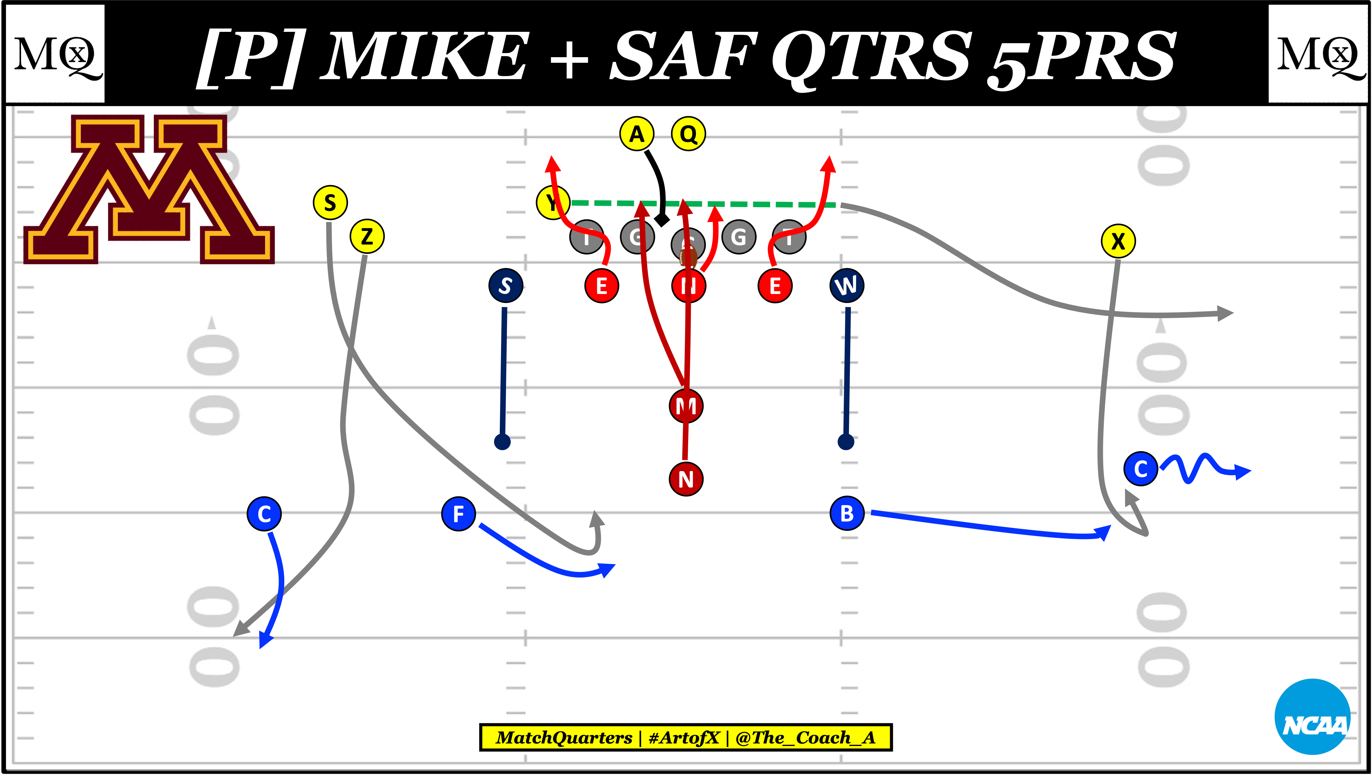 The Evolution of the Odd Front: How Hybrid Defenses Stop the Modern Spread