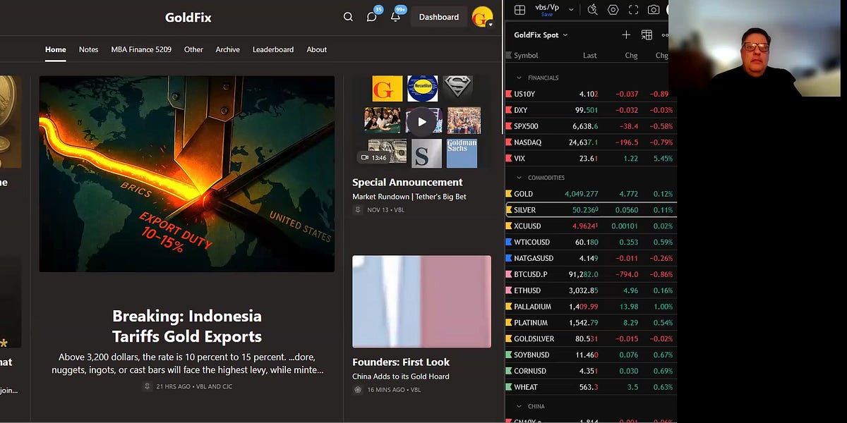 BRIC Gold Gets Harder to Obtain - by VBL - GoldFix