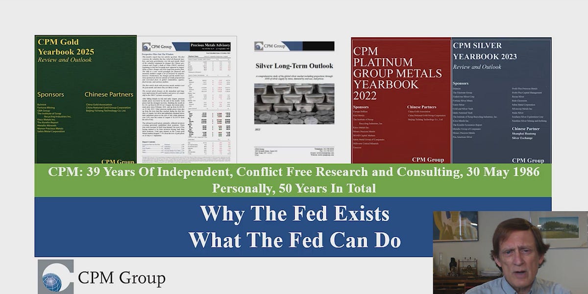 The Federal Reserve: Why It Exists, What It Does, and What It Means for ...