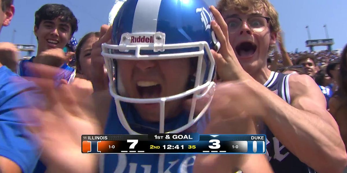 Duke College Football 2025: Offensive Preview & Analysis