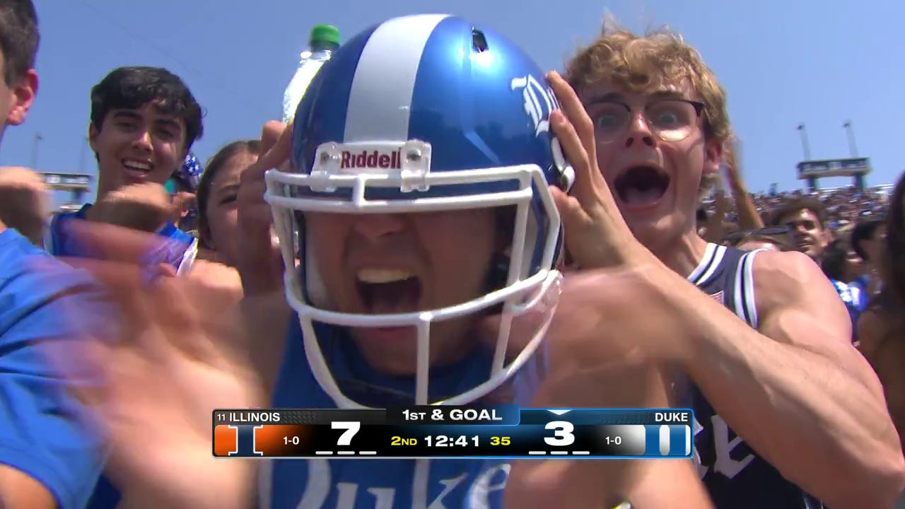 Duke College Football 2025: Offensive Preview & Analysis