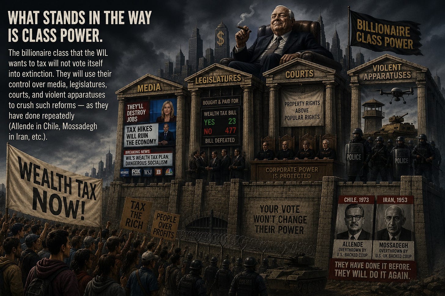 A Clash of Ideologies: Critics vs. Proponents