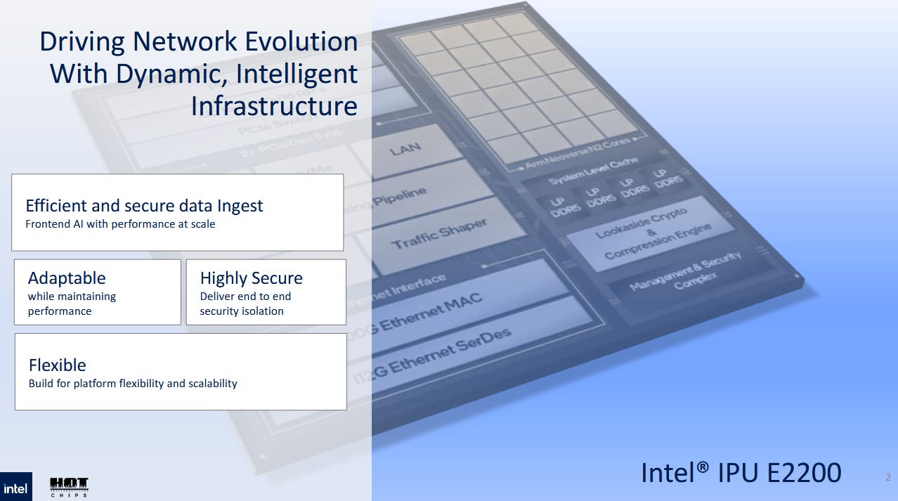 Intel’s E2200 “Mount Morgan” IPU at Hot Chips 2025