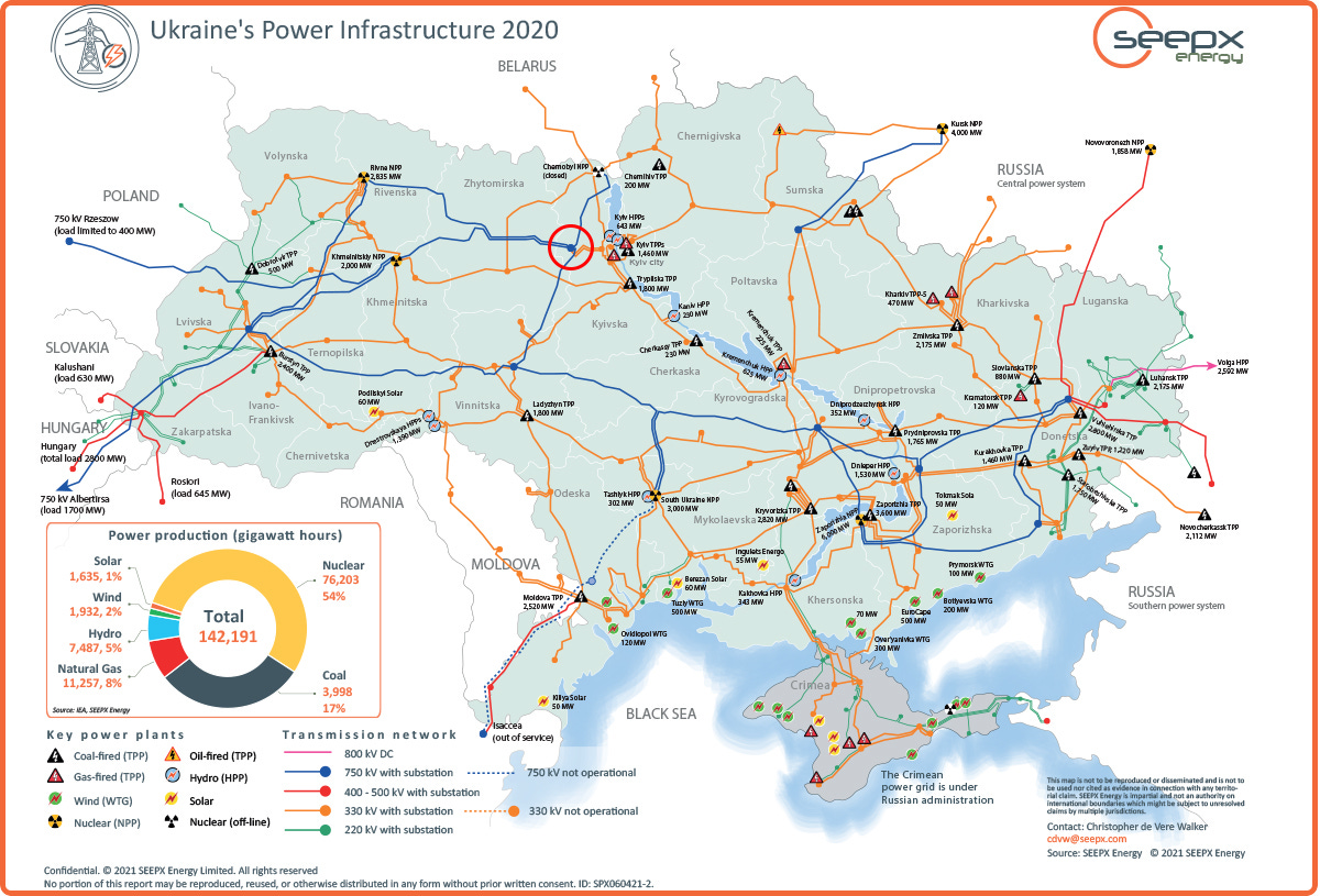 The Russians Strike a 750kV Substation - Amerikanets