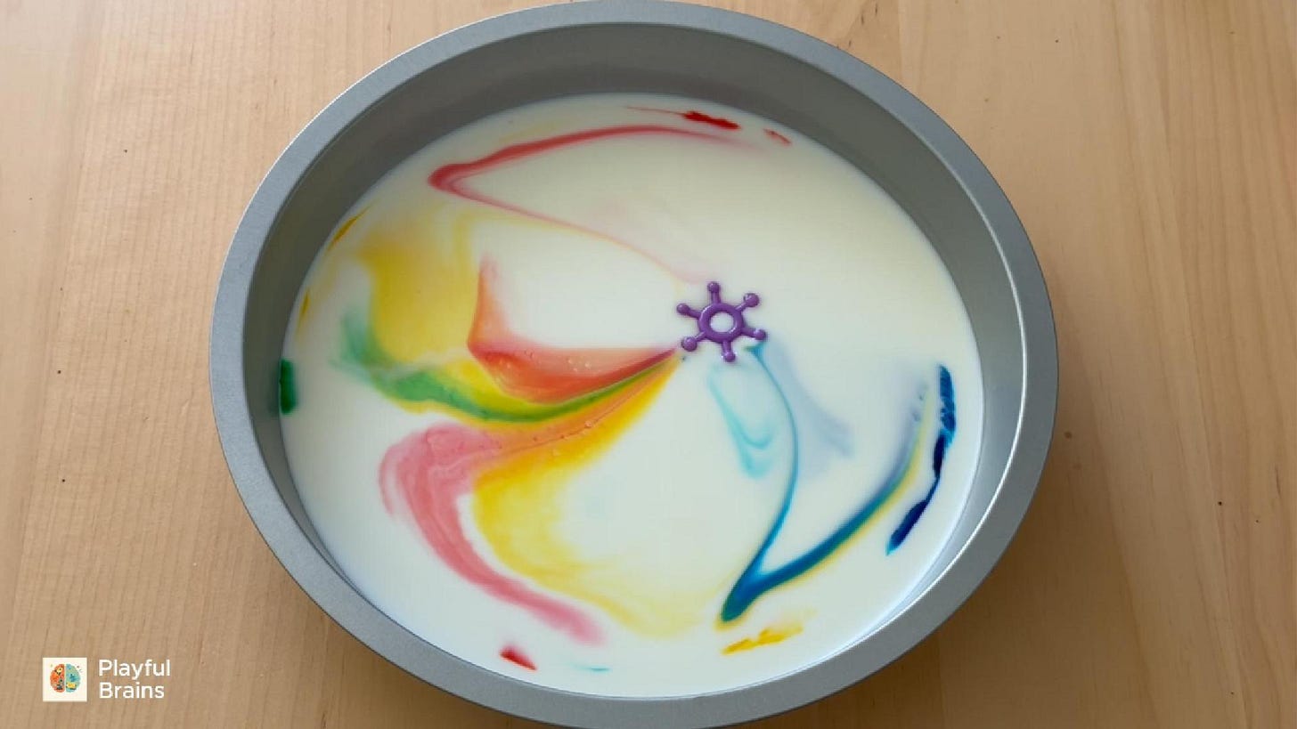 Kids Activity at Home: The Swirling Rainbow Milk Experiment — A How-To ...