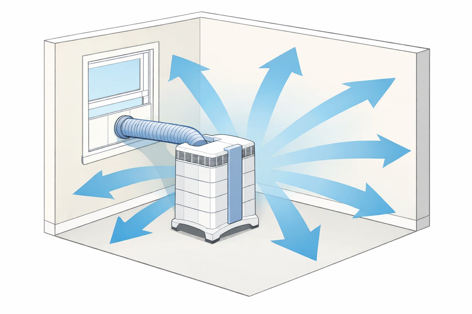 Creating a Safe Room - Positive Pressure