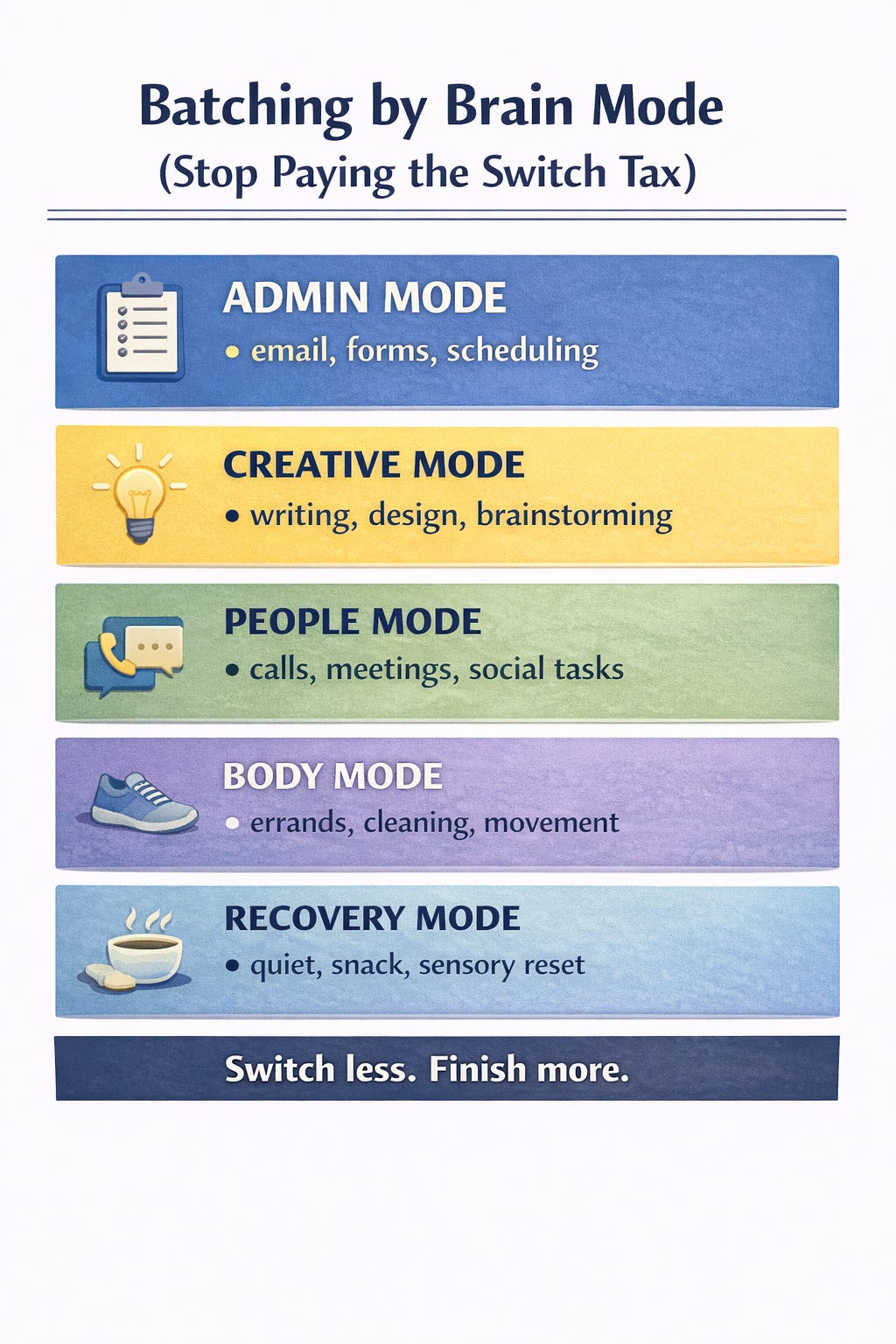 Why Your AuDHD Brain Gets Stuck on One Tab (and Task-Switching Feels ...