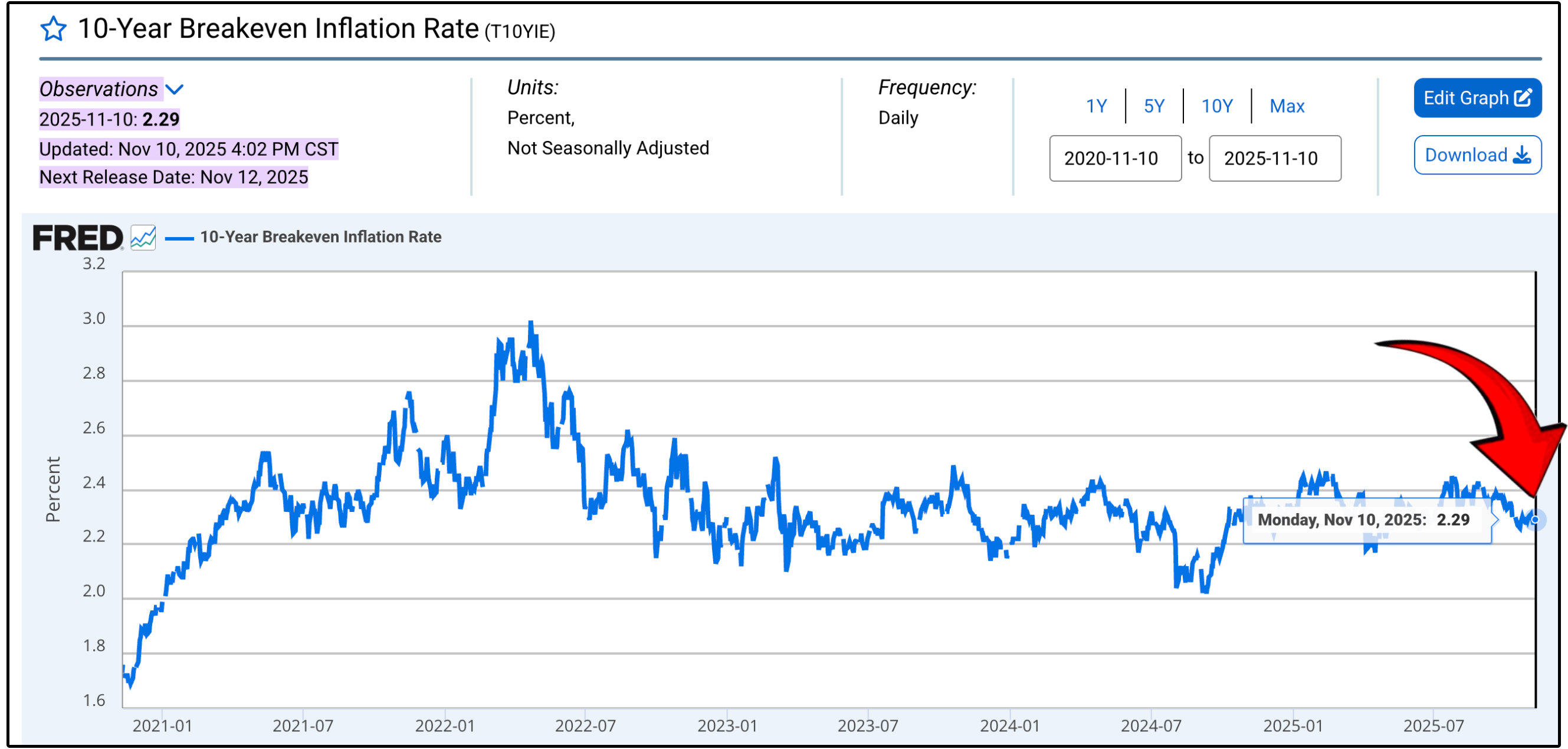 👑 The Top Dividend King Stocks - Dividendology