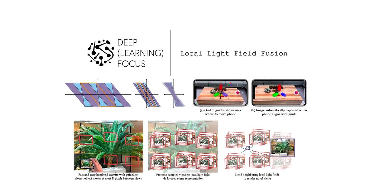 Local Light Field Fusion - by Cameron R. Wolfe, Ph.D.