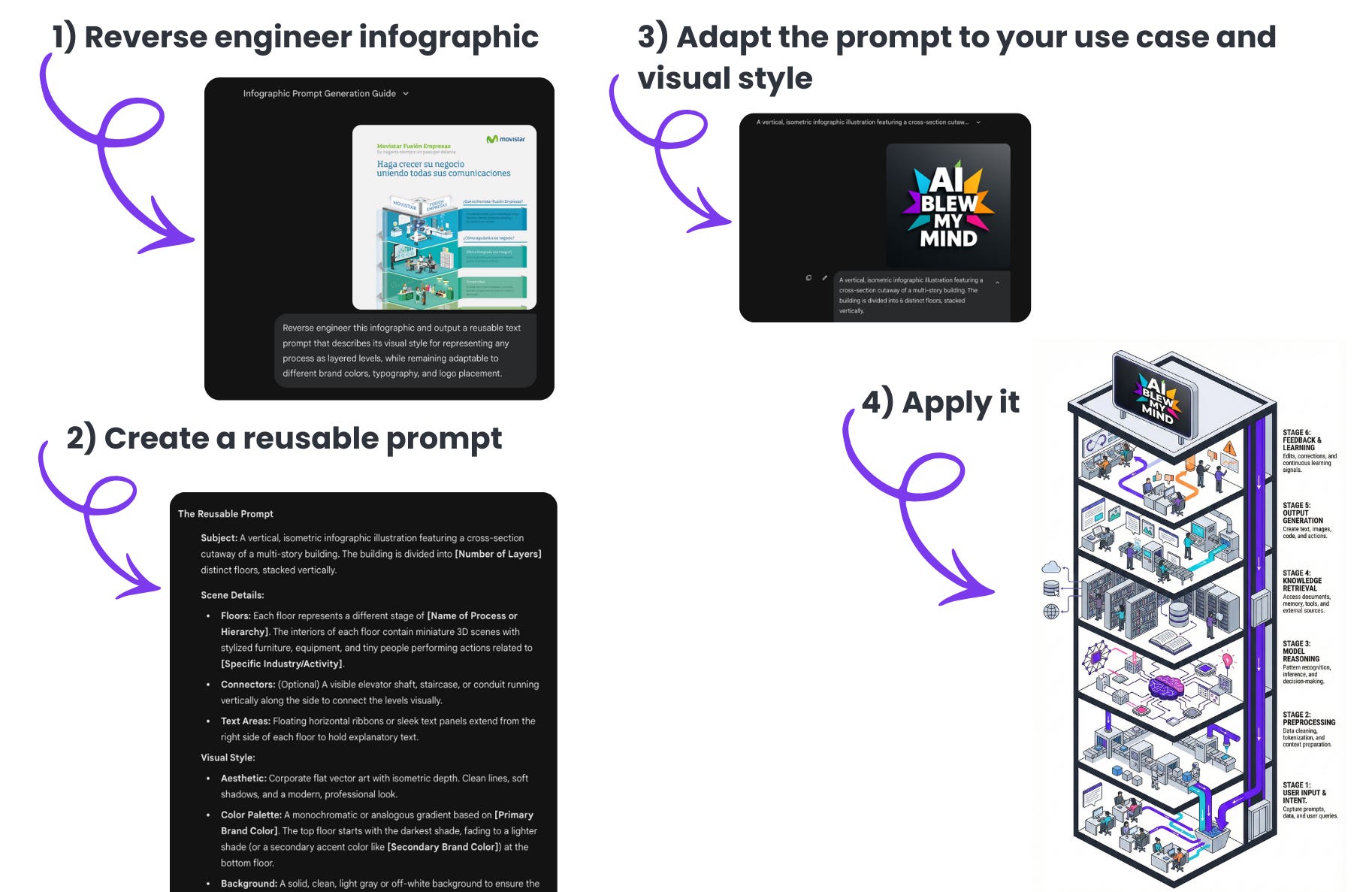 Reverse Engineering: How I Use AI to Deconstruct What Works and Recreate It