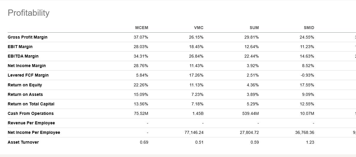 Assets That Are Hard To Value - The Value Road