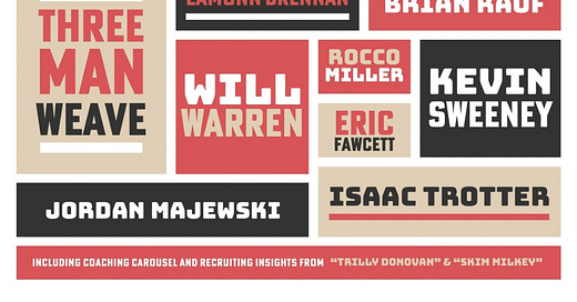 Will Warren | Substack