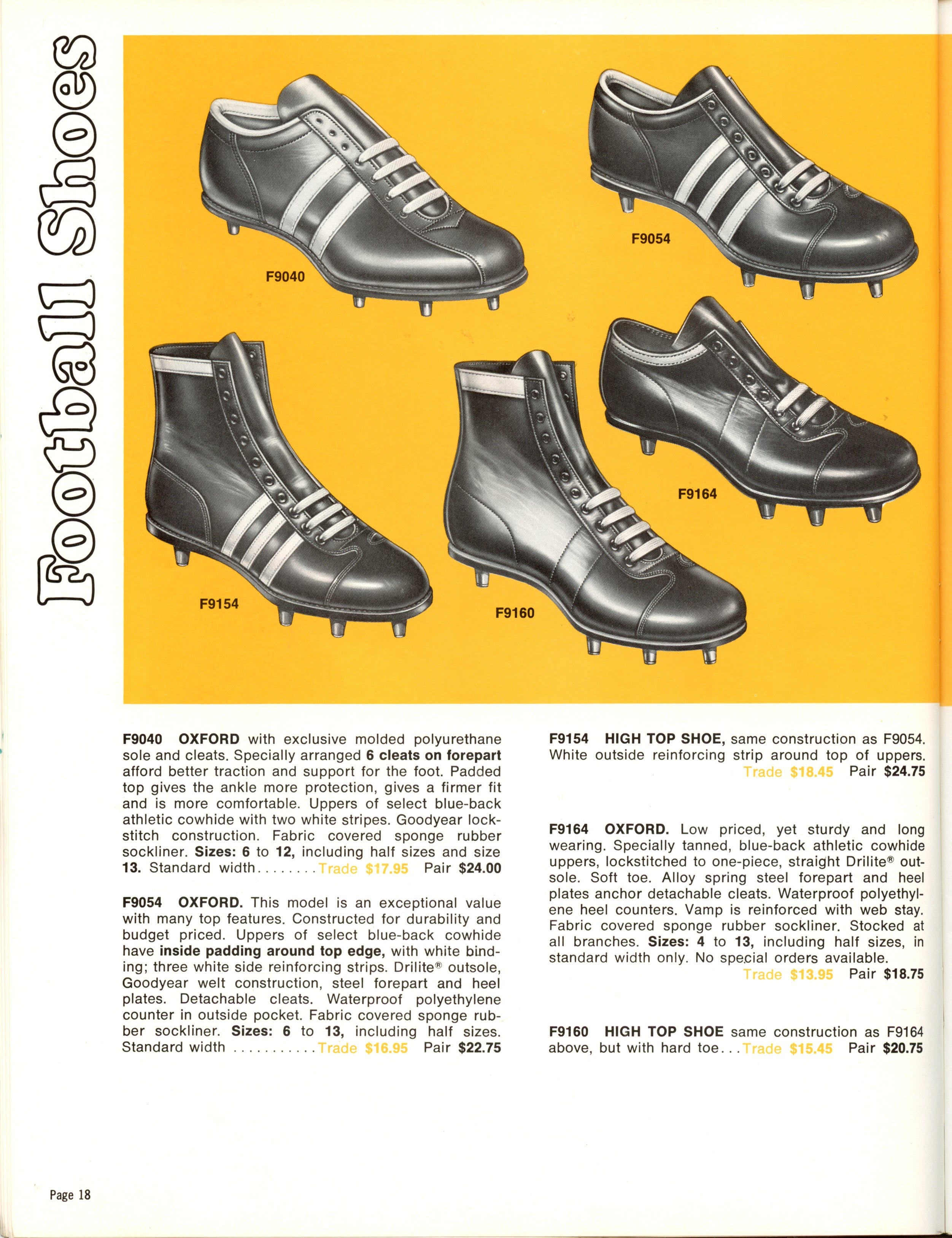 The World Cup and Football Shoe Branding