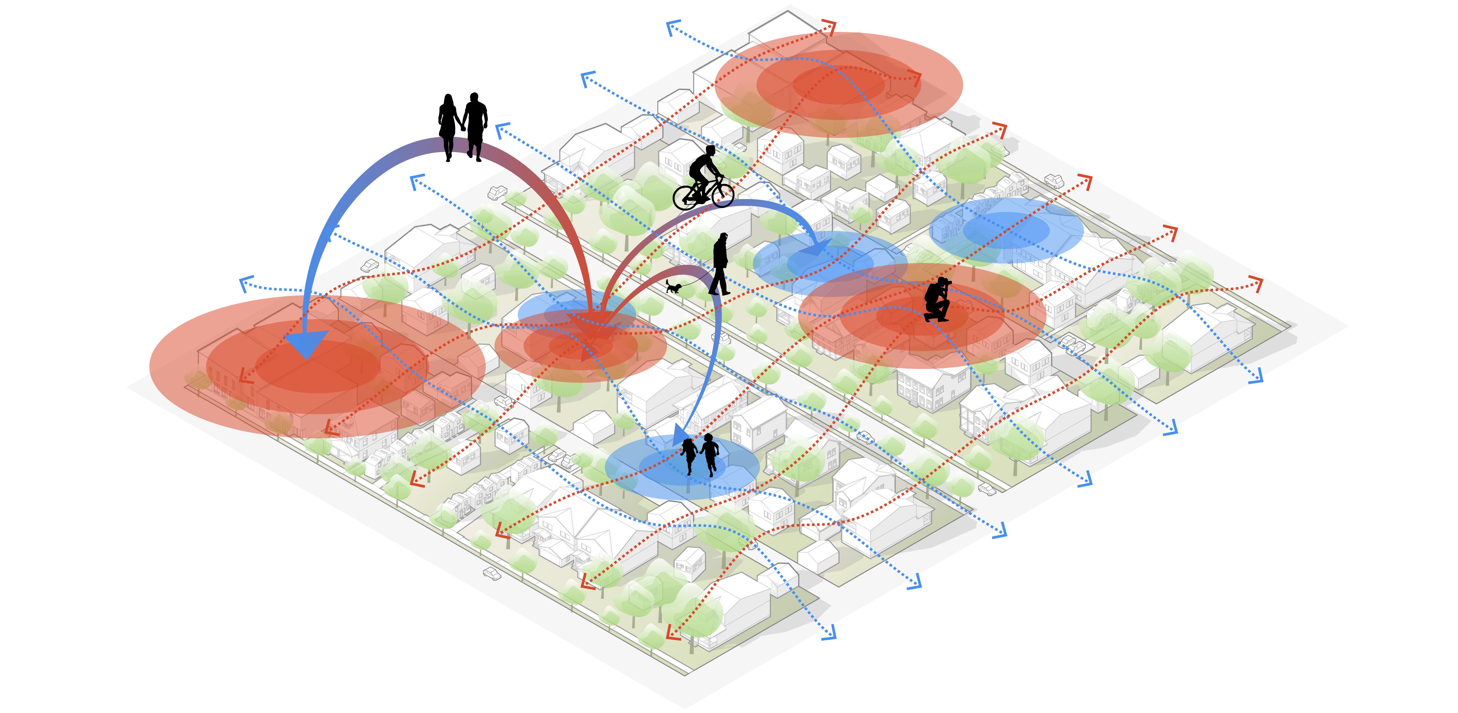Pt. 1: What is Four-Dimensional Planning?