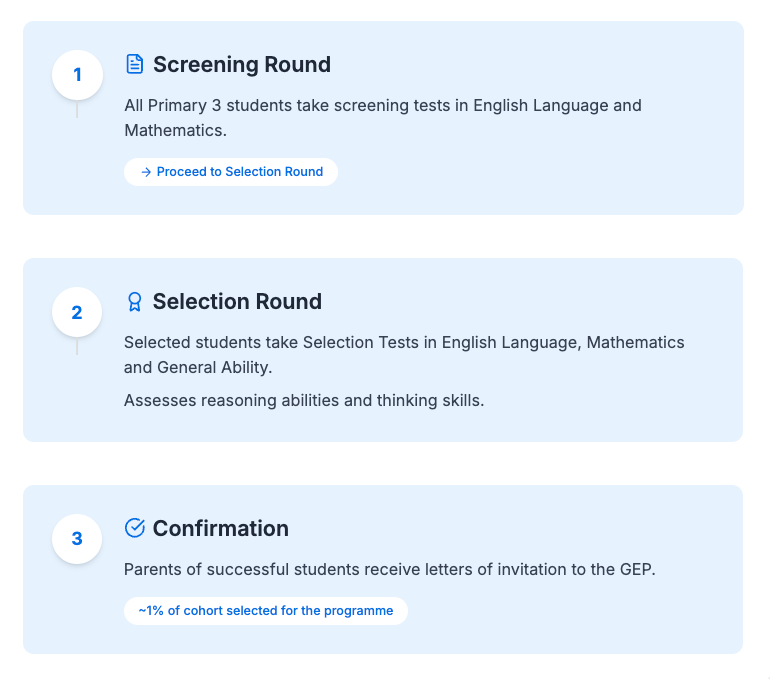 MOE Gifted Education Programme (GEP) Changes