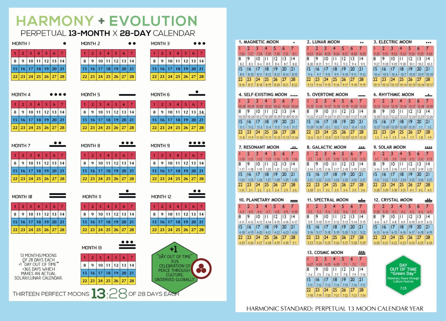 International Fixed Calendar 13x28 - by TFP