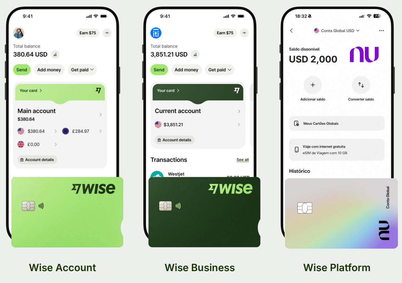 Deep Dive: Inside Wise’s Products, Licenses, Rails, and the Technology ...