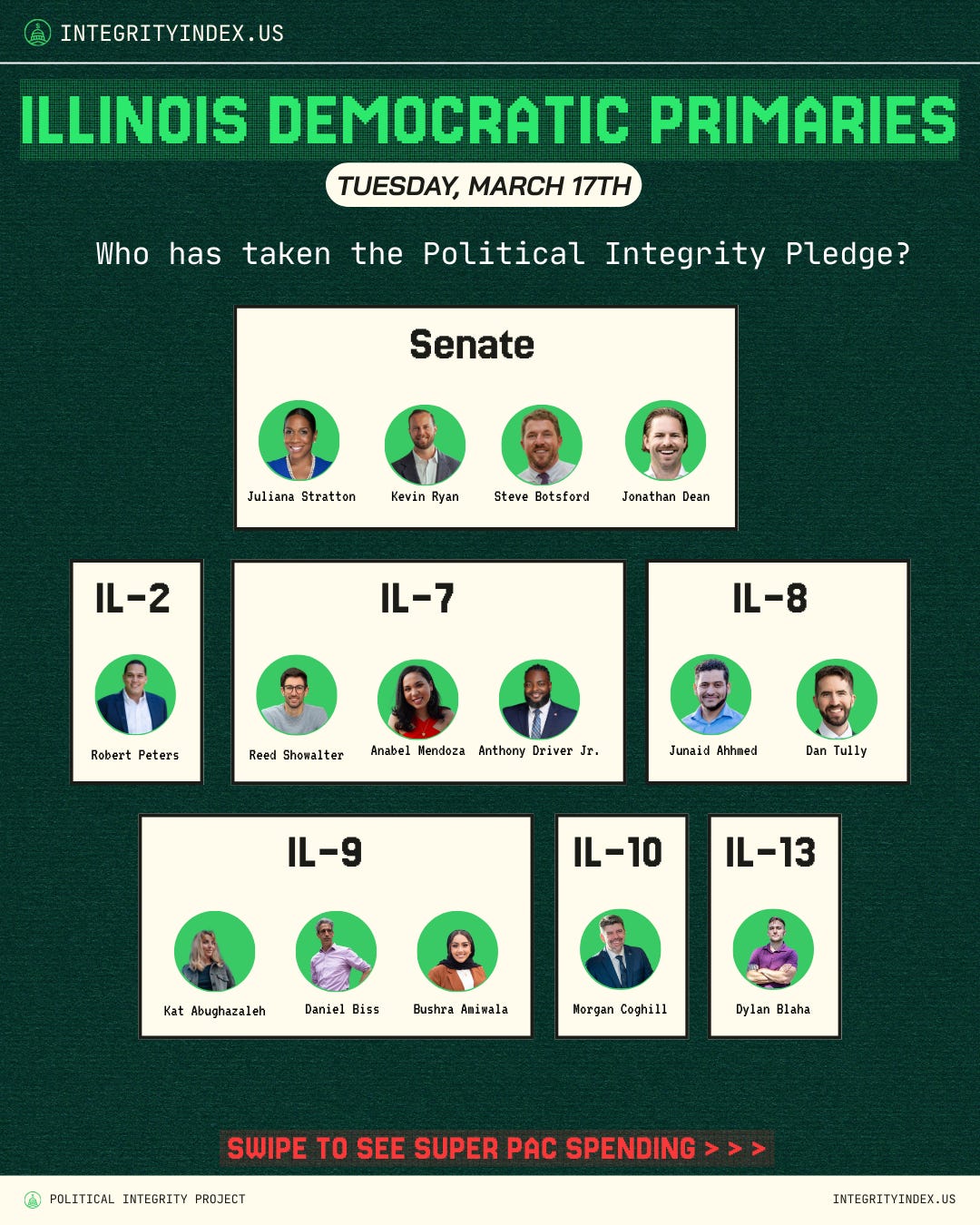 Election day is tomorrow in Illinois!