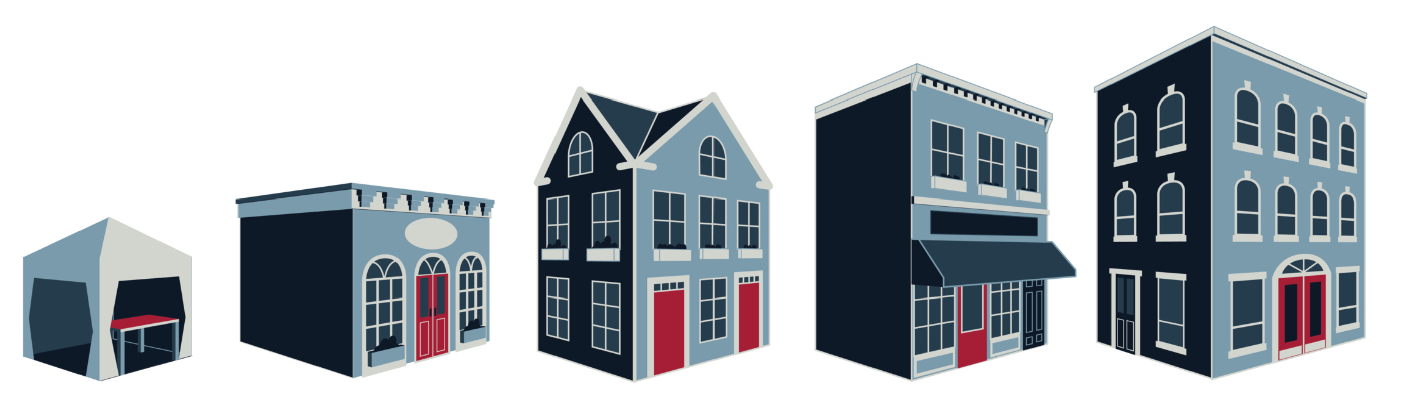 What is incremental development? - by Andrew Burleson