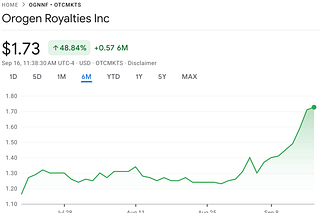 Mining Stock Monkey | Substack