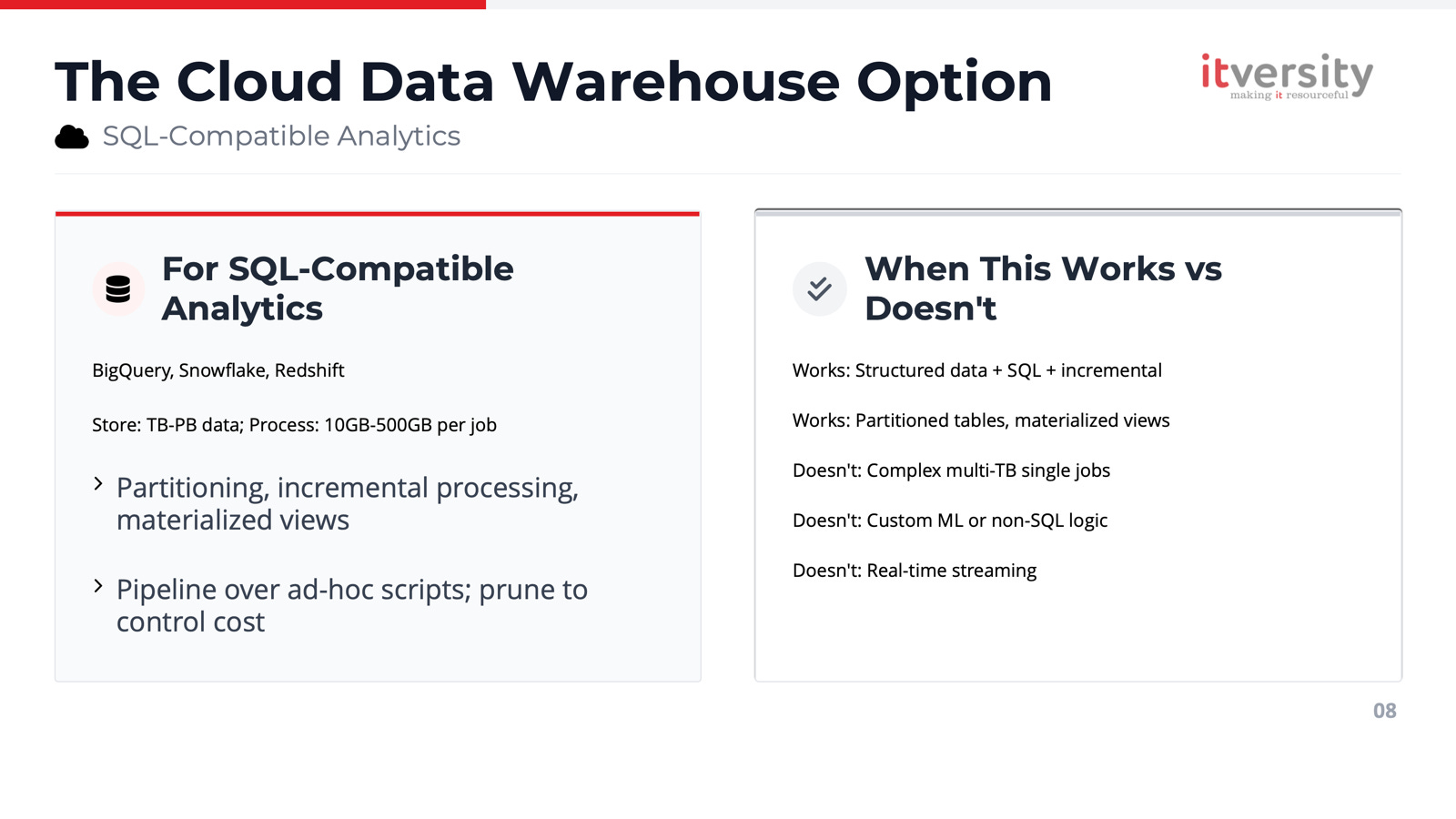 Which Python Data Library Should You Really Use? A Practical Comparison